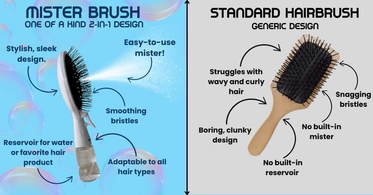 Mister Brush